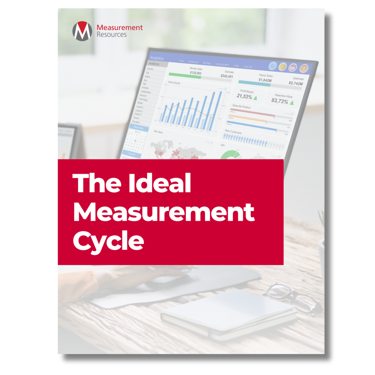 The Ideal Measurement Cycle - Measurement Resources